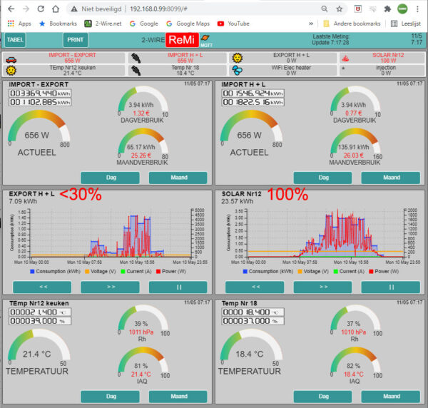 ReMI: the smart energy switch - 2-Wire